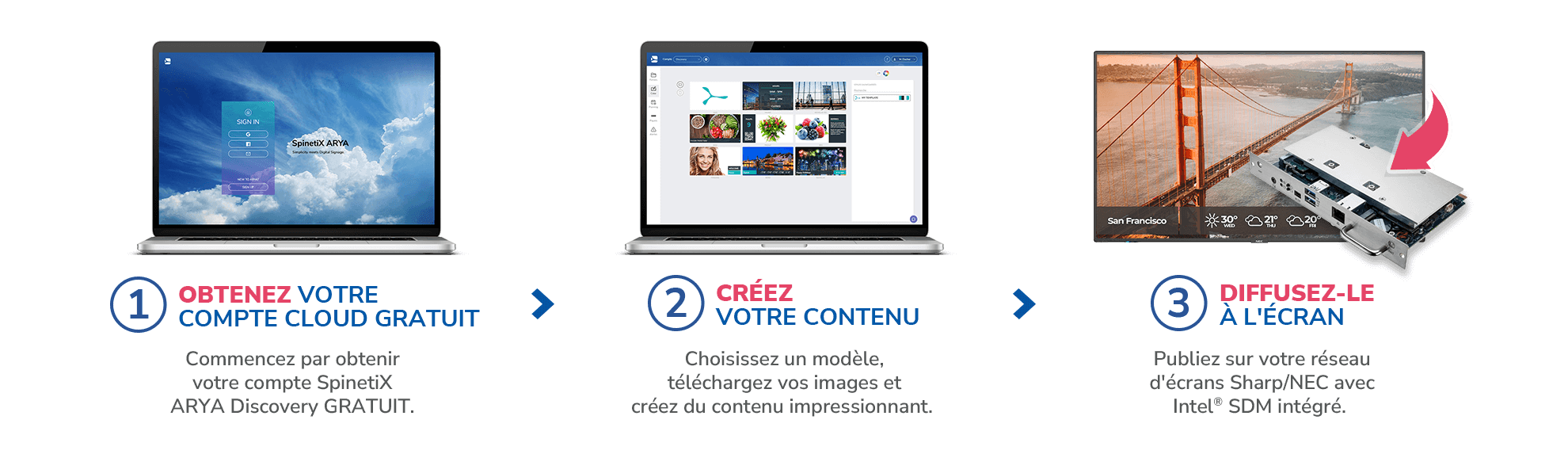 Sharp NEC | SpinetiX